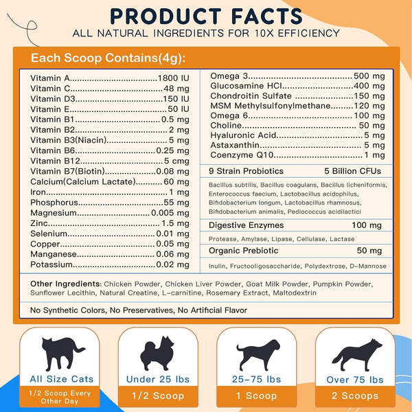 Multivitamin Powder for Dogs & Cats with Glucosamine, Probiotics, Omega ...